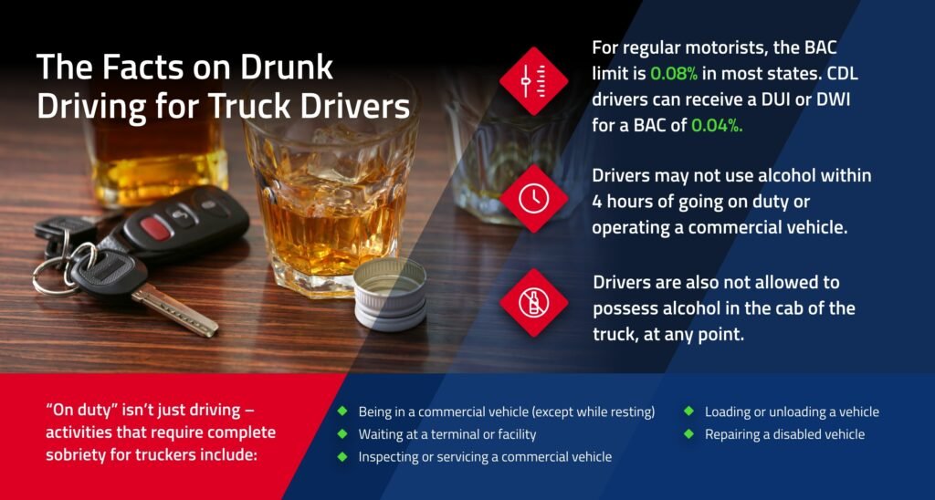 What is a Cab Card for Truck Drivers • The Truck How