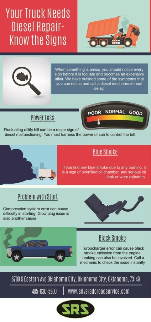 What is a Cab Card for Truckers • The Truck How